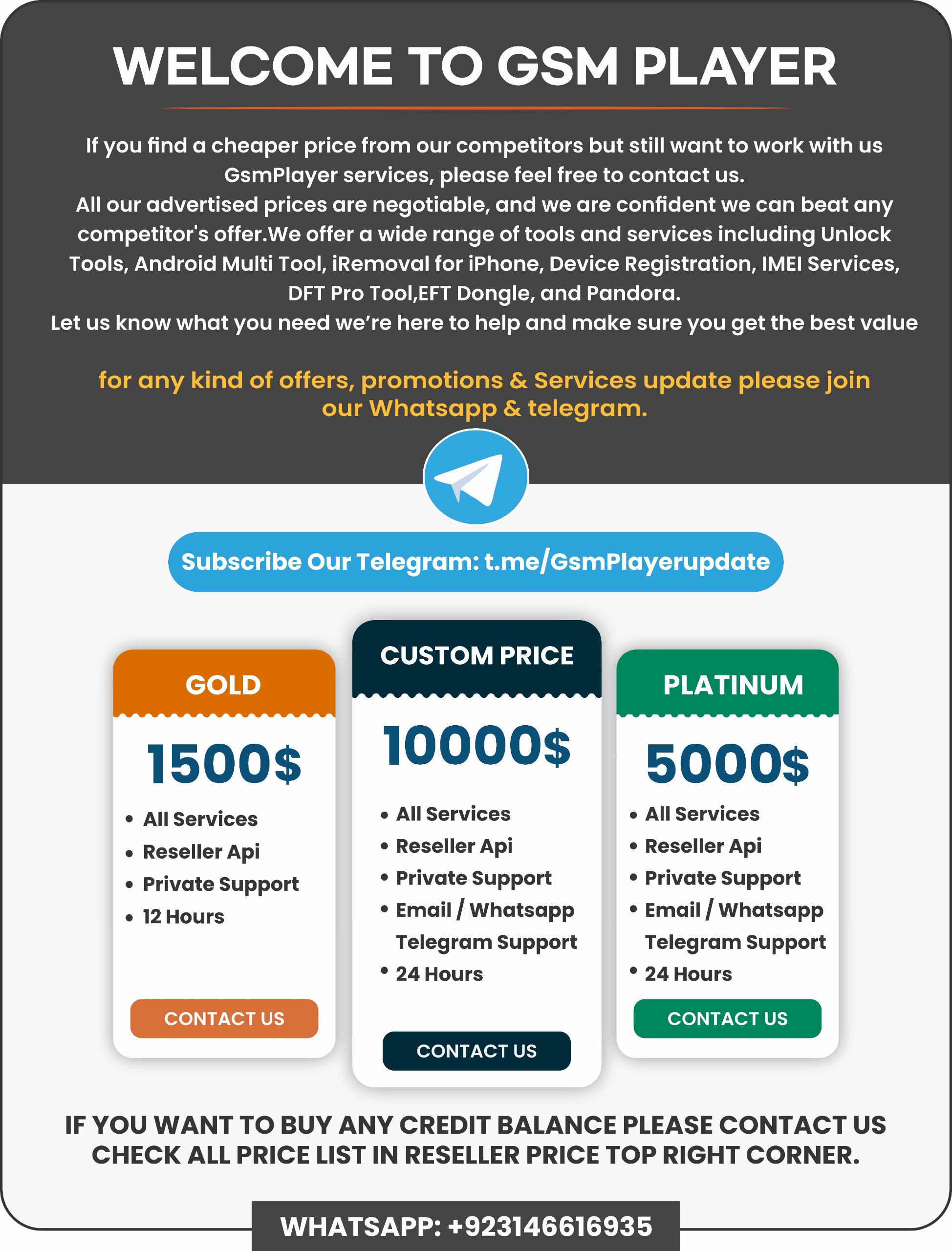 Gsm Player #1 Source for Devices, Activations, Credits