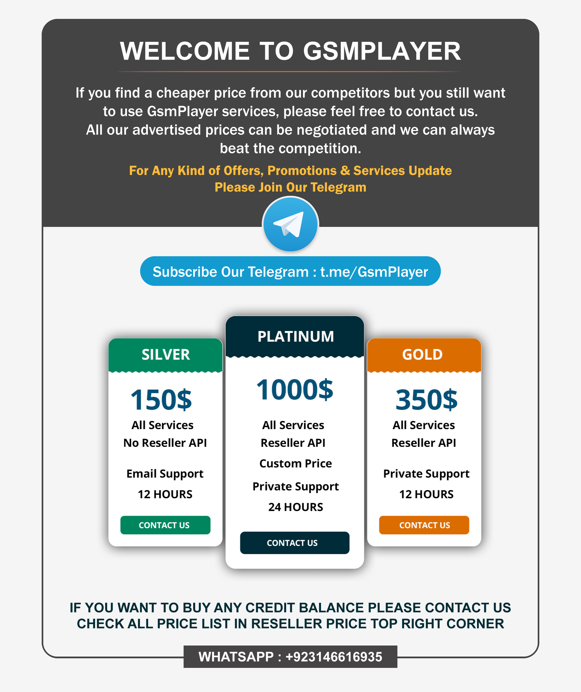 Gsm Player #1 Source for Devices, Activations, Credits